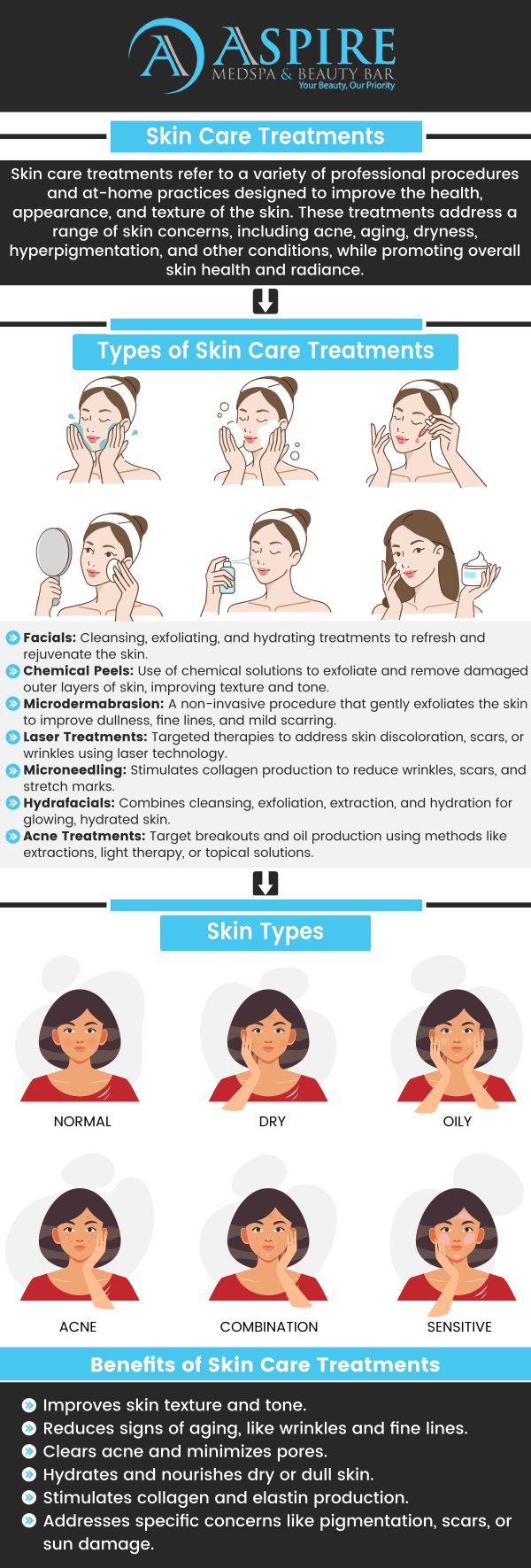 Skin Care Treatments Near Me in Tampa, FL